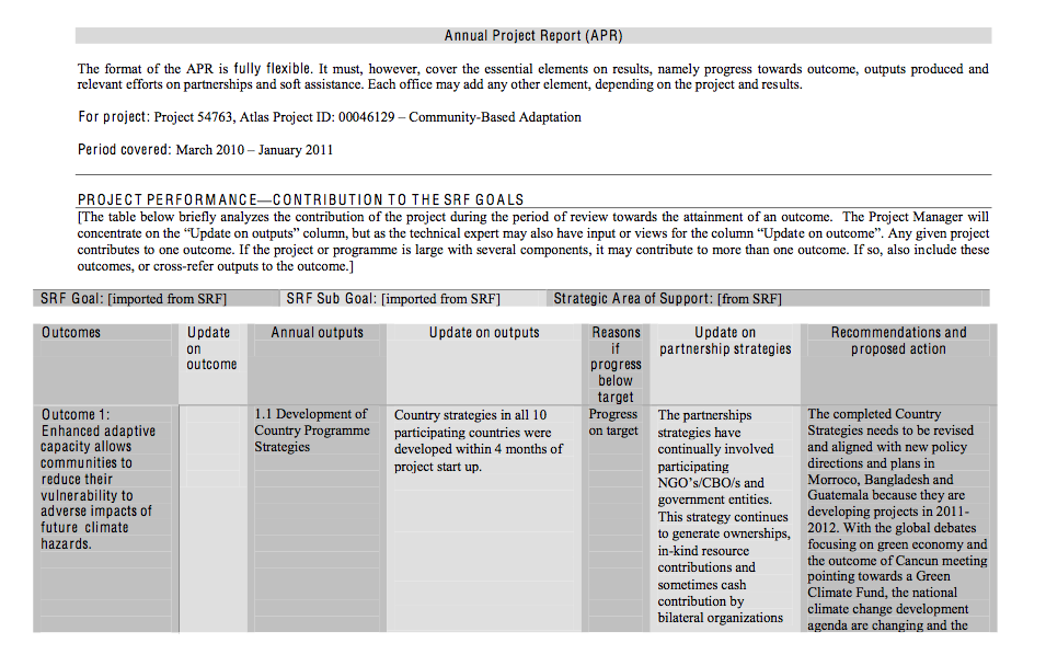 2010 Annual Report - Community-Based Adaptation Project | UNDP Climate ...