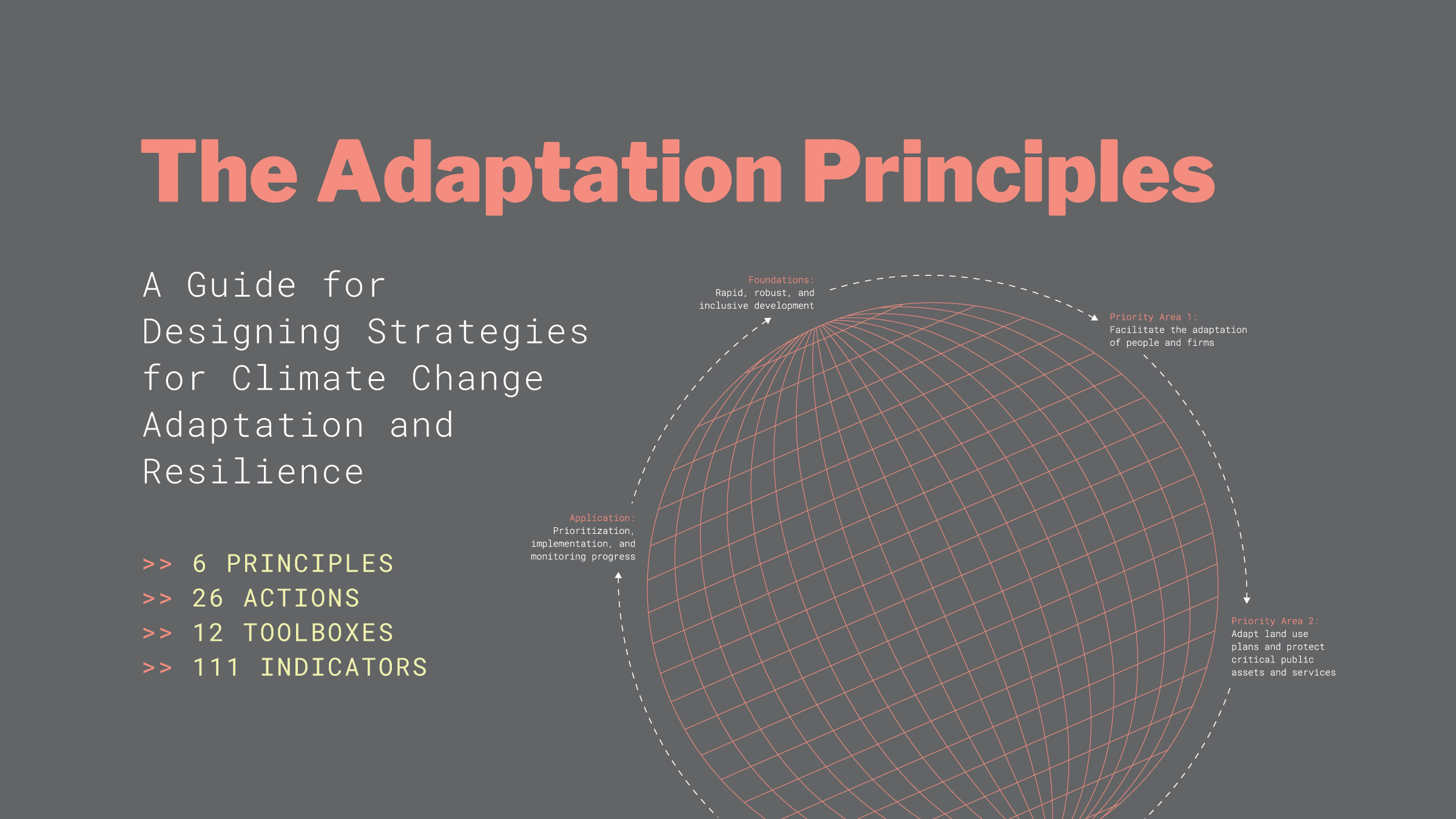 Adaptation Principles : A Guide for Designing Strategies for Climate ...