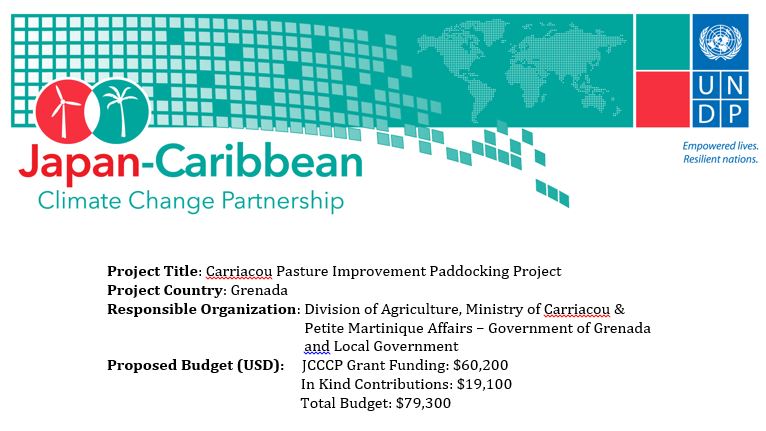 Grenada - Pasture Improvement Paddocking Pilot Project | UNDP Climate ...