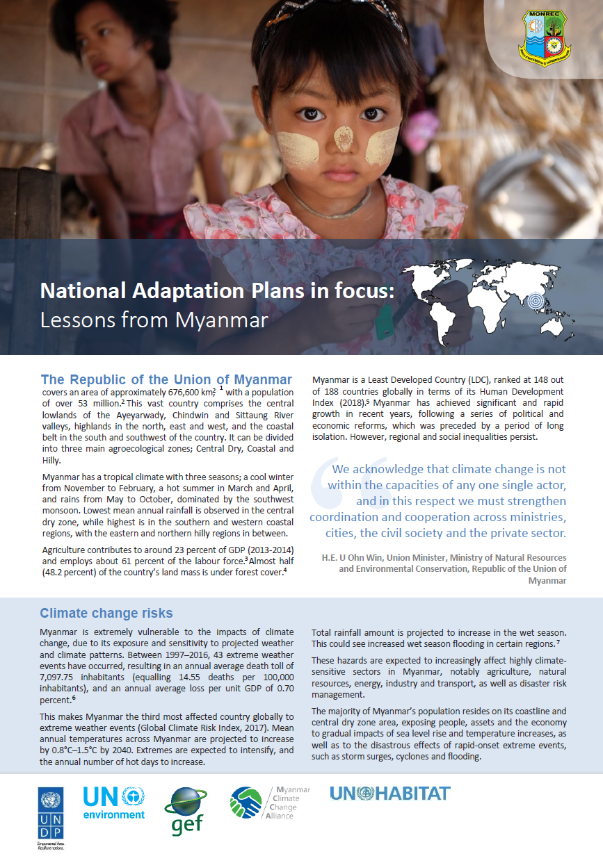 National Adaptation Plans in focus: Lessons from Myanmar | UNDP Climate Change Adaptation
