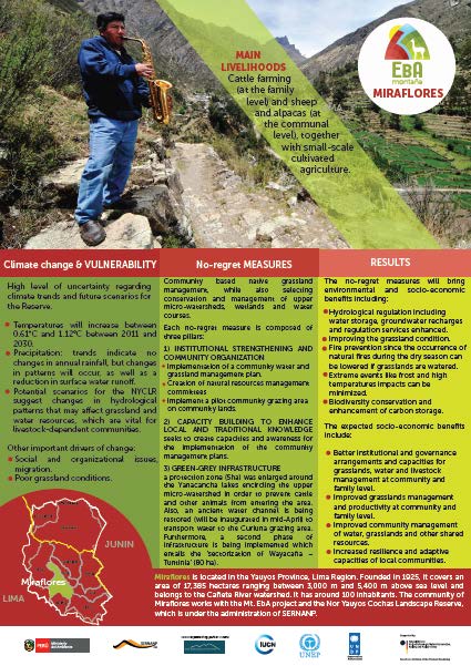 PERU FACT SHEET – Miraflores field site | UNDP Climate Change Adaptation