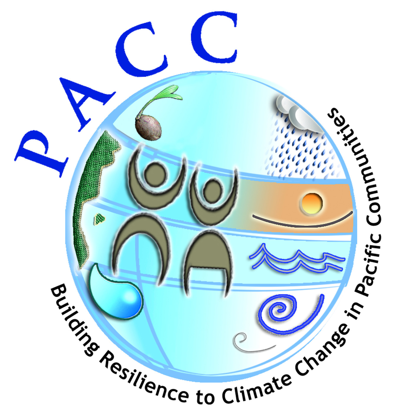 PACC Logo | UNDP Climate Change Adaptation