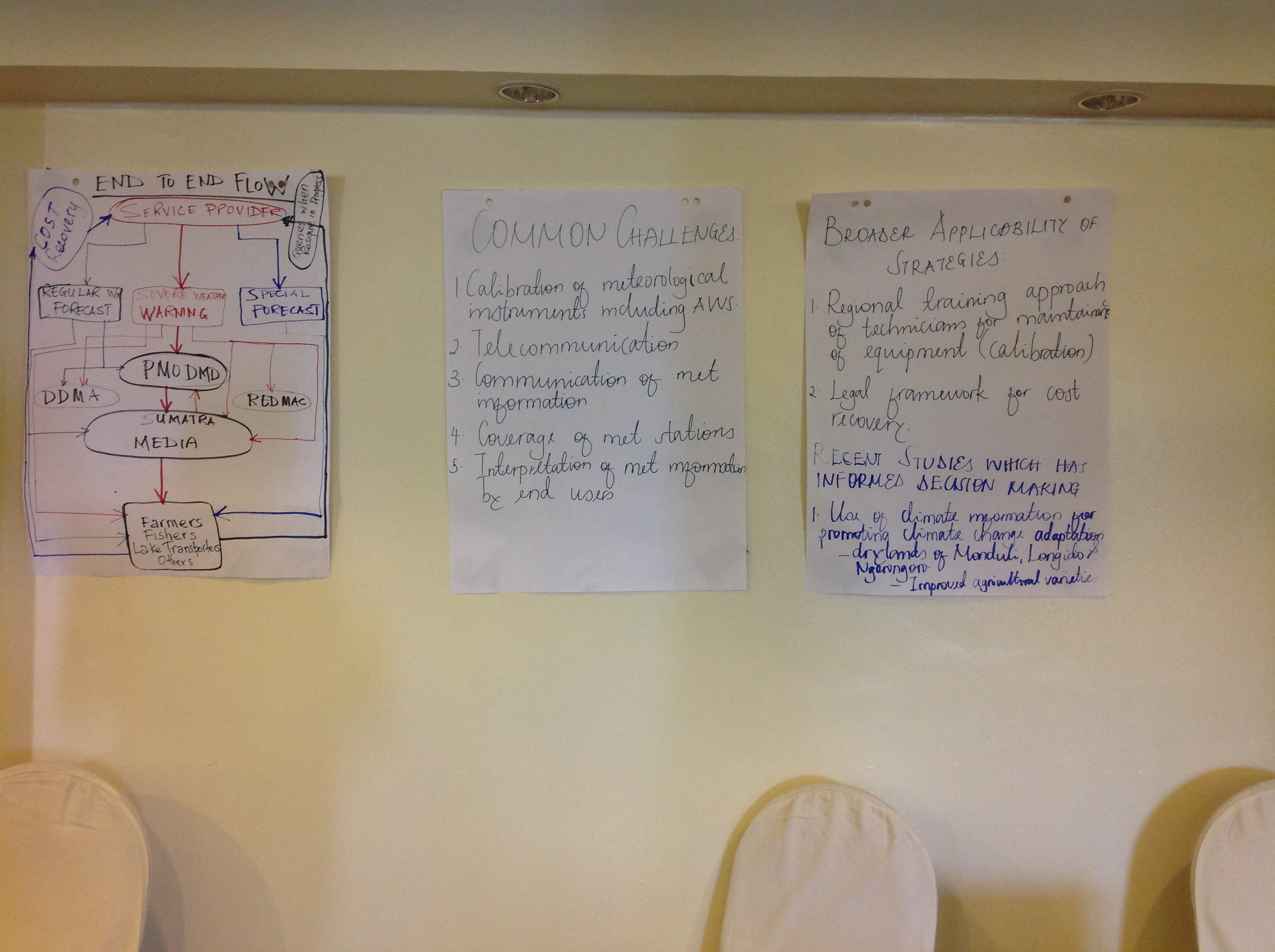 Cirda Workshop Systems Approach To Designing Implementing And Utilizing Observing Networks