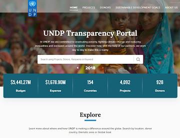 UNDP Transparency | UNDP Climate Change Adaptation