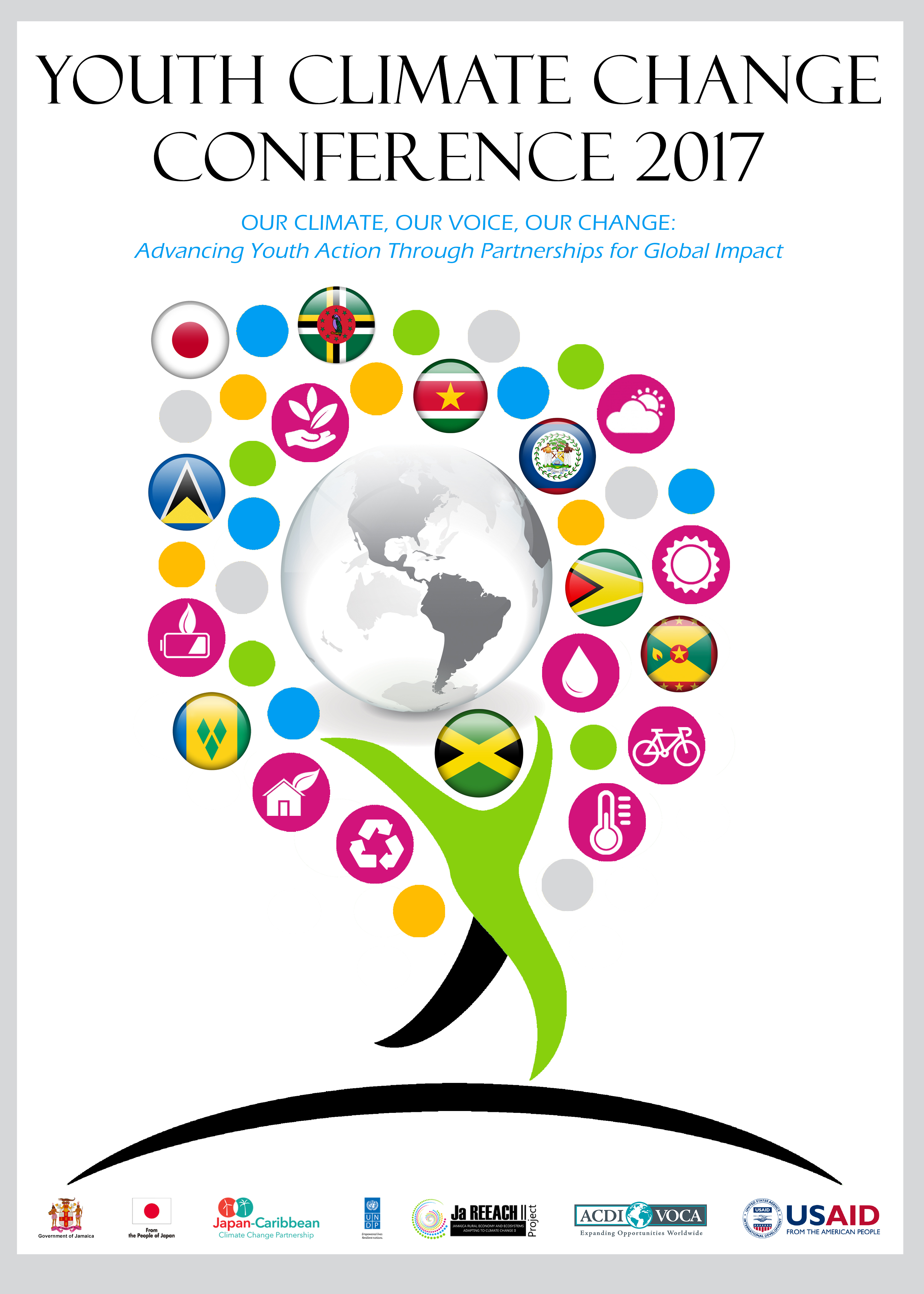 Youth Climate Change Conference 2017 - Final Report | UNDP Climate ...